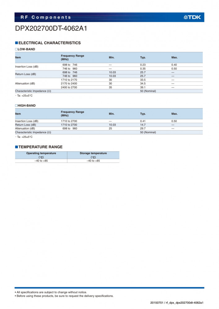 DPX202700DT-4062A1 datasheet page 3