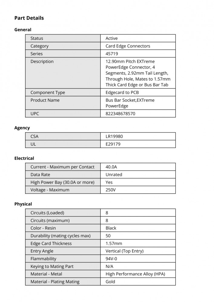 MOLEX 457190009 product document image 2