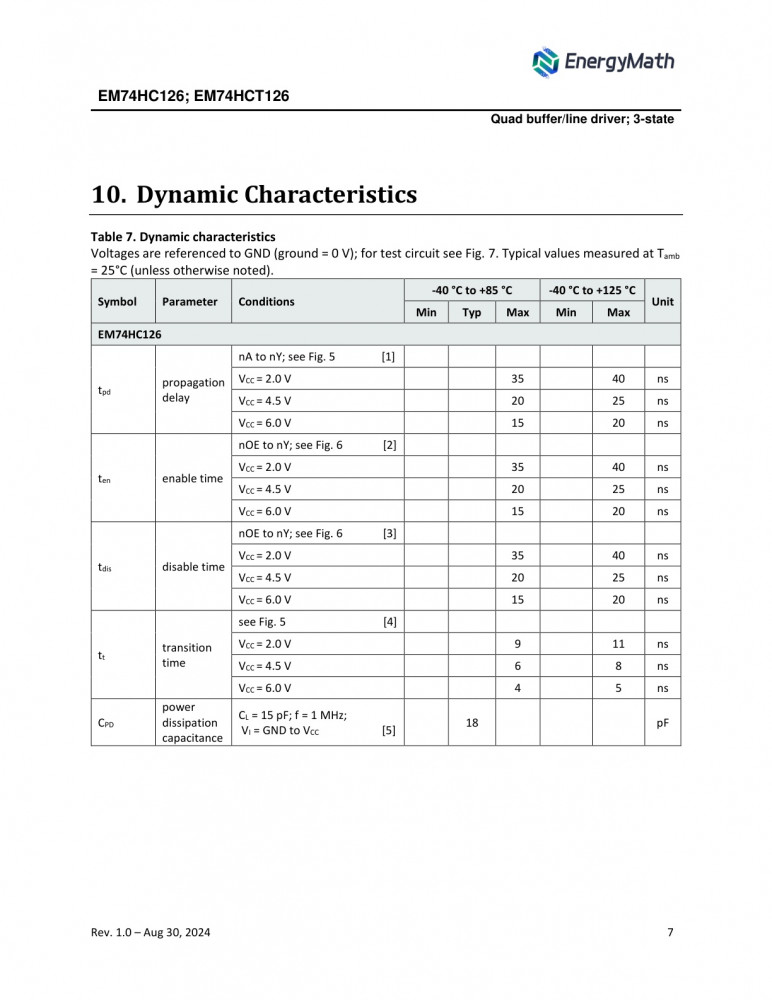 EM74HCT126PW datasheet page 7