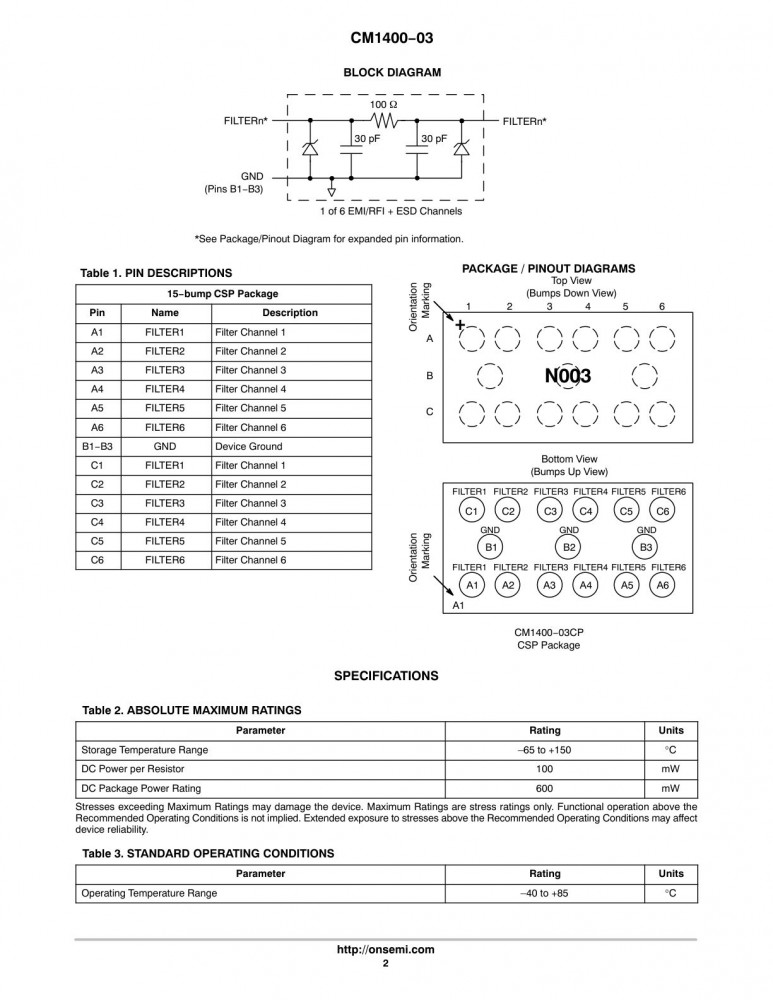 CM1400-03 datasheet page 2