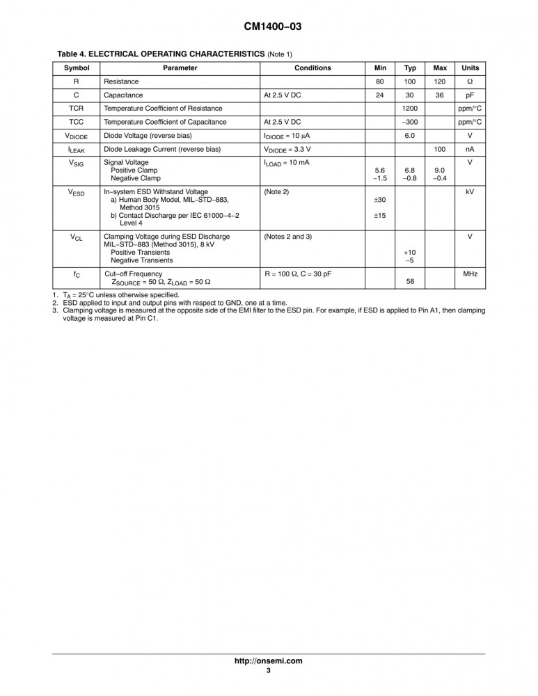 CM1400-03 datasheet page 3