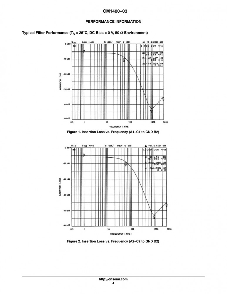 CM1400-03 datasheet page 4