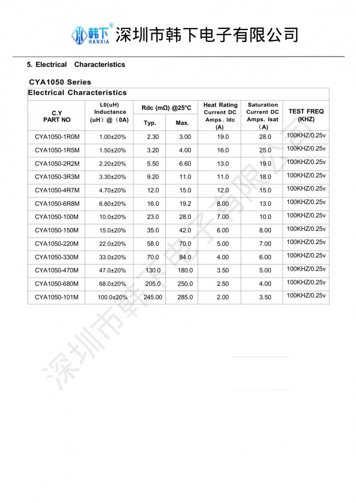 HX CYA1050-100UH document page 3