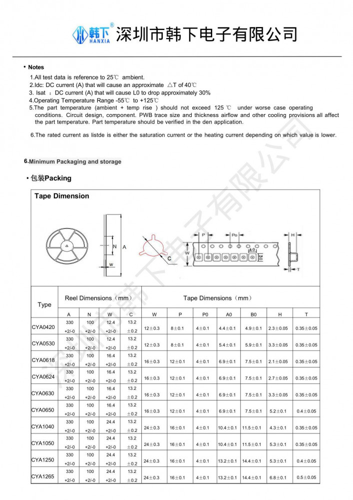HX CYA1050-100UH document page 4