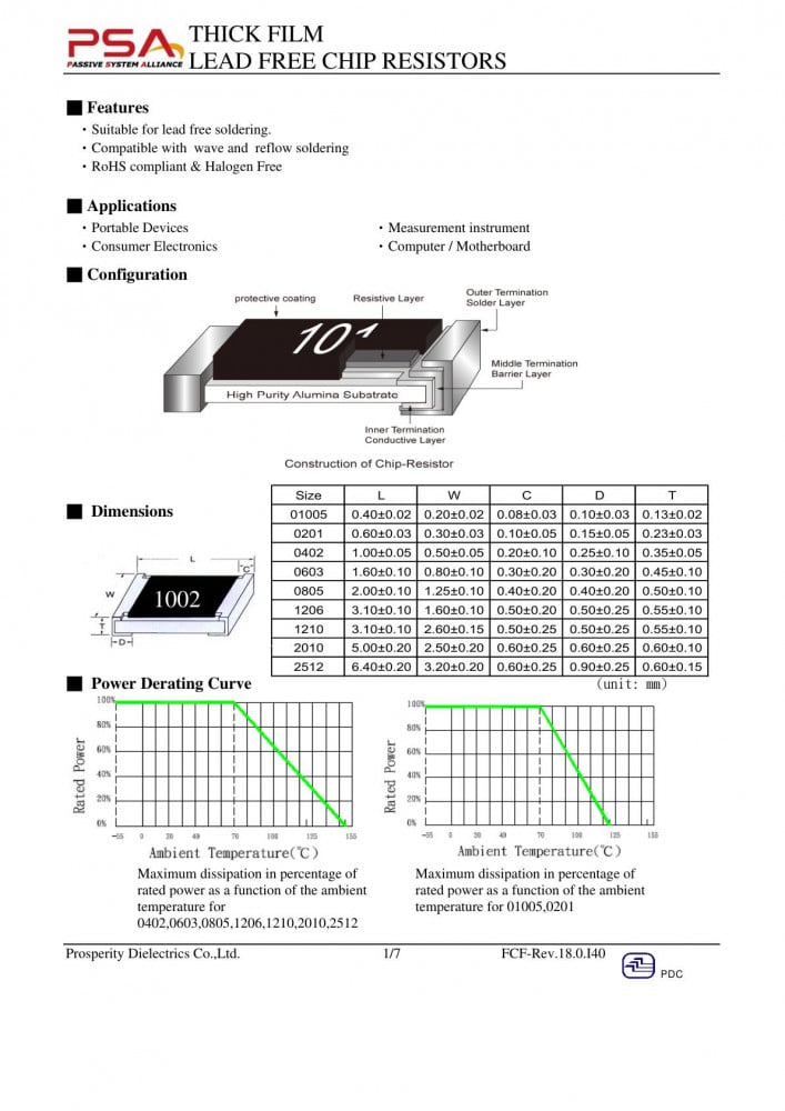 PSA FCF series datasheet page 2