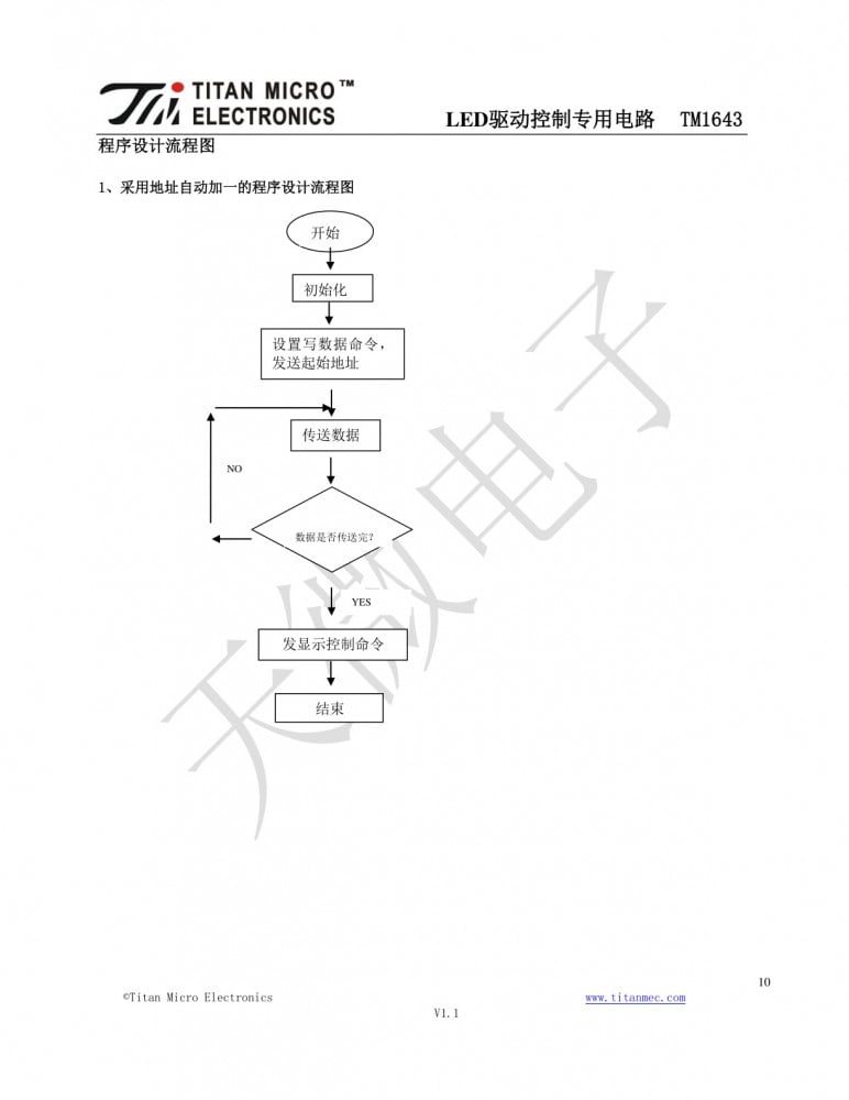 TM1643 datasheet page 10