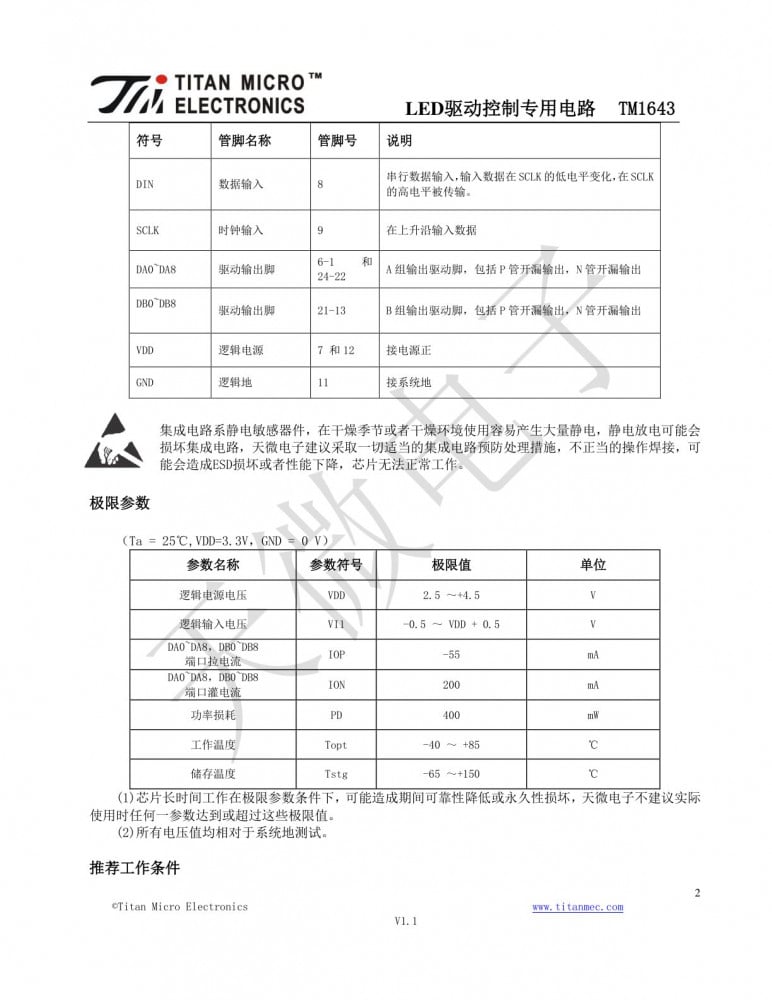 TM1643 datasheet page 2