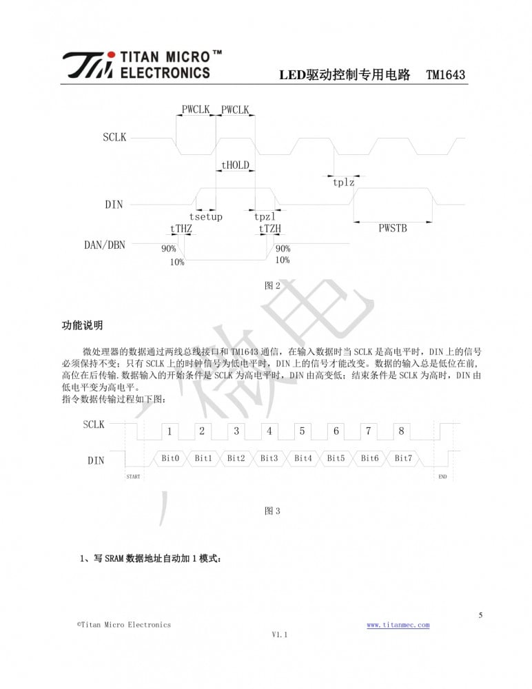 TM1643 datasheet page 5