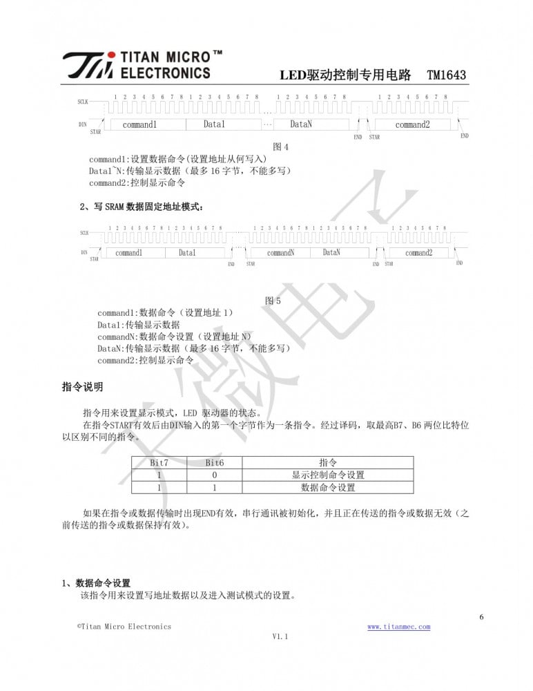 TM1643 datasheet page 6
