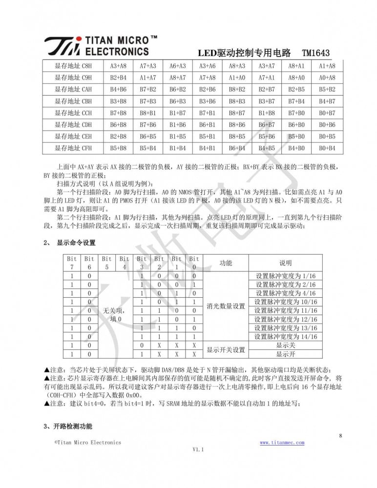 TM1643 datasheet page 8