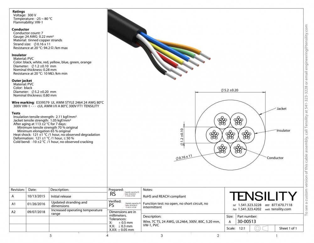 Technical drawing and construction details for Tensility International model 30-00513
