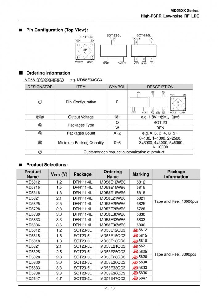 MD58E33QA3 datasheet page 2