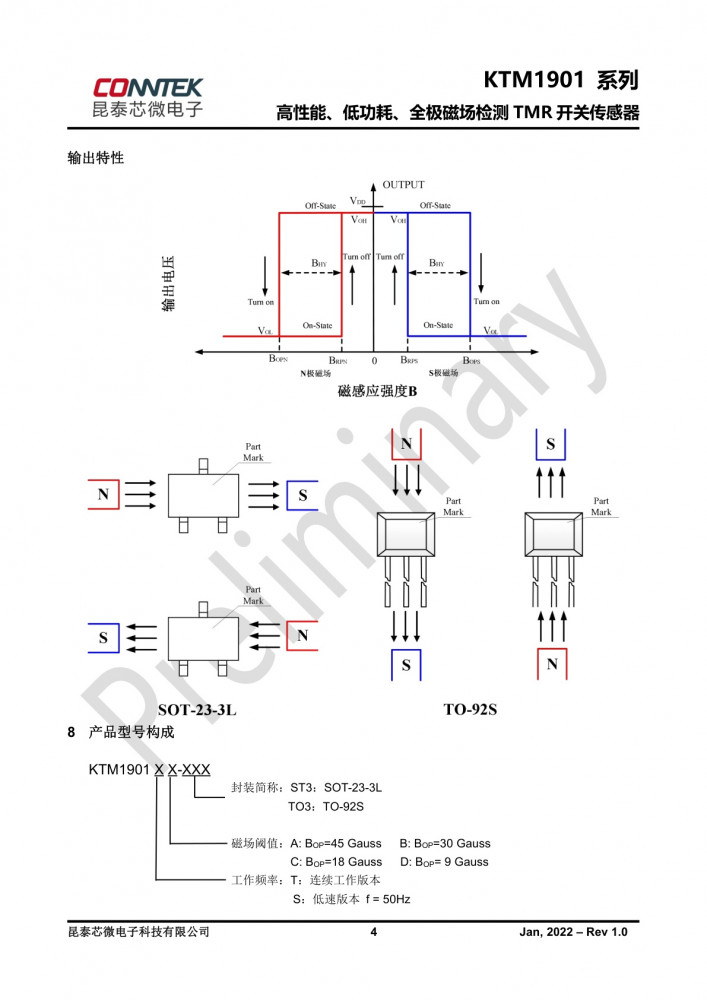 KTM1901 datasheet page 4