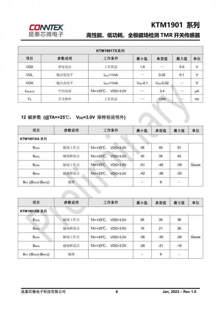 KTM1901 datasheet page 6