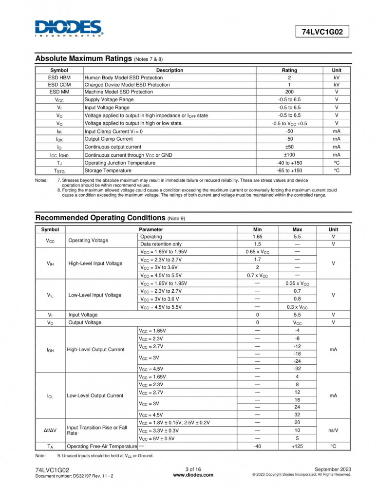 74LVC1G02FW5-7 datasheet page 3