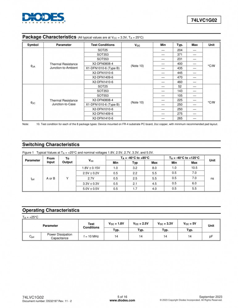 74LVC1G02FW5-7 datasheet page 5
