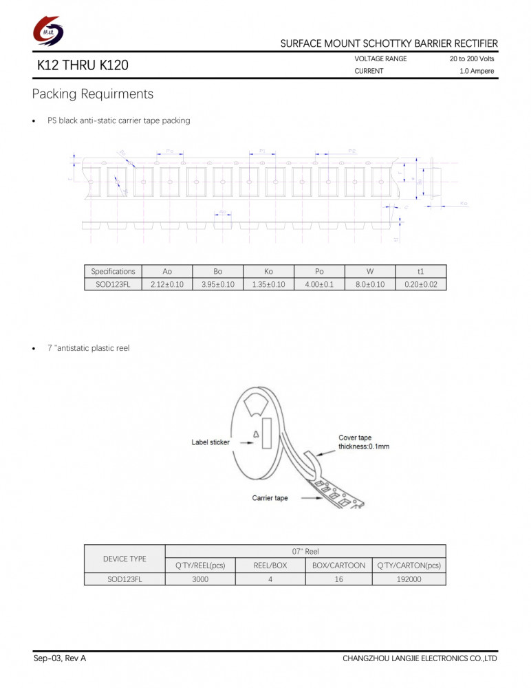 K110 datasheet page 4
