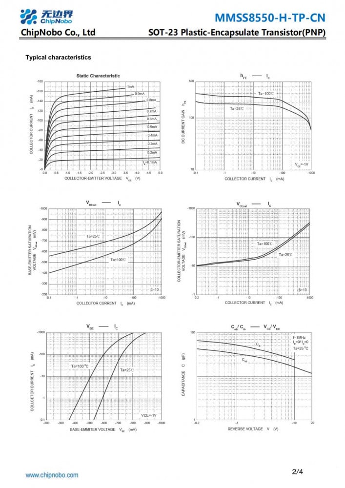 MMSS8550-H-TP-CN datasheet page 2