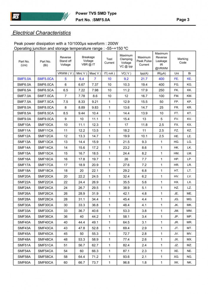 TKS SMF5.0A datasheet page 6
