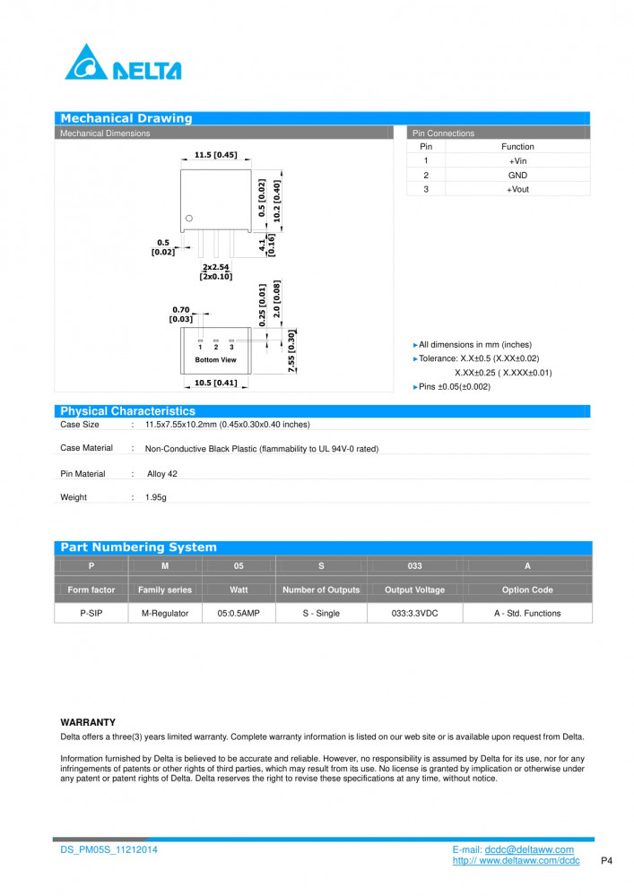 PM05S120A datasheet page 4