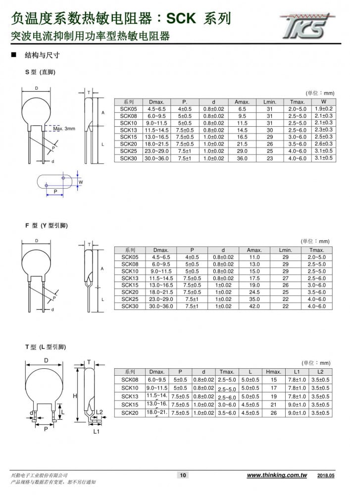 TKS SCK datasheet page 2