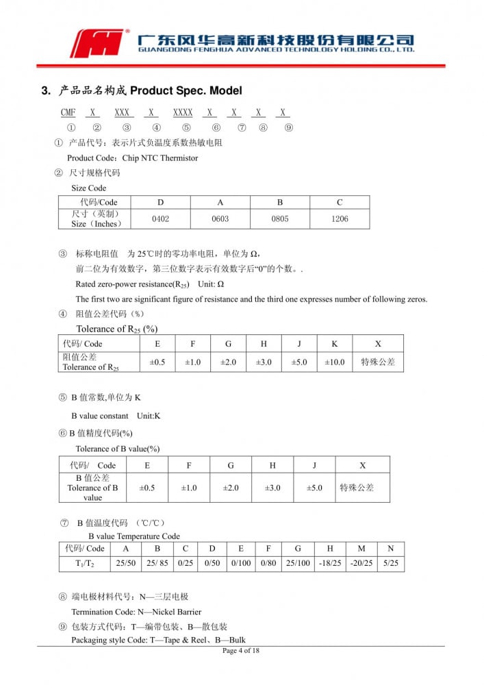 FH CMF Series electrical characteristics