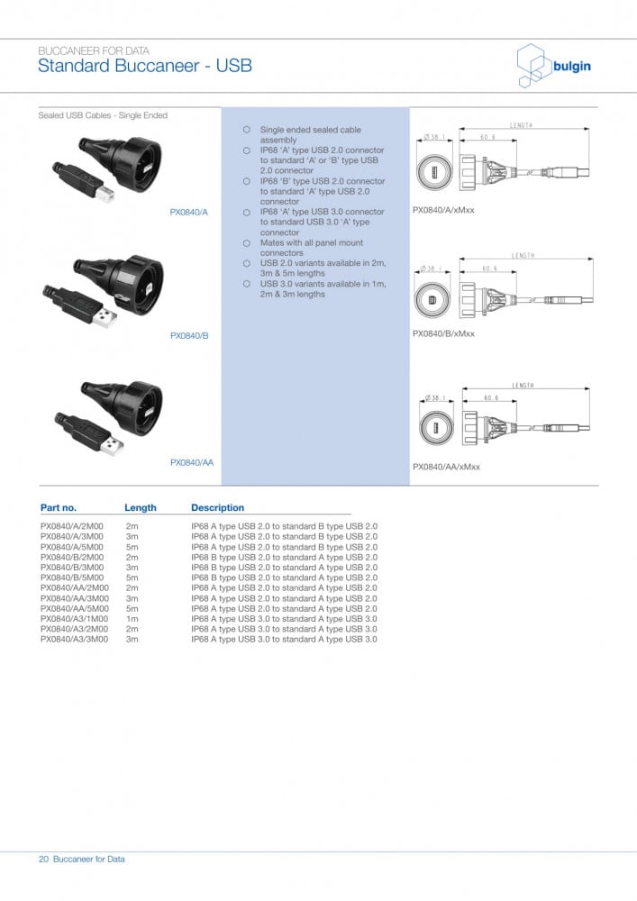 Bulgin PX0840 technical document page 2