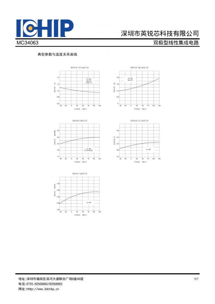 MC34063 datasheet page 5