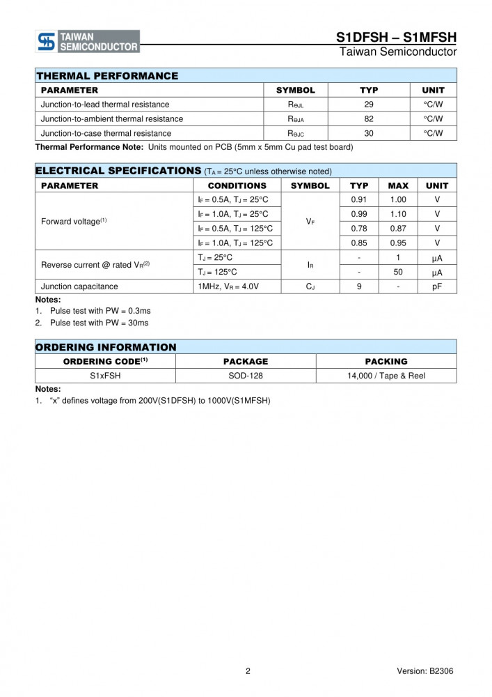 S1DFSH datasheet page 2