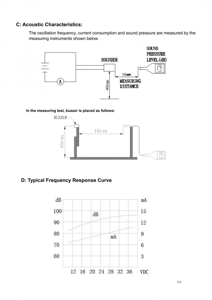 GPD2316YB-3V3500 acoustic test page