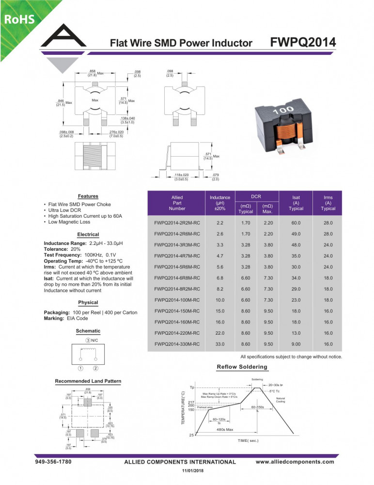 FWPQ2014 series datasheet page 1