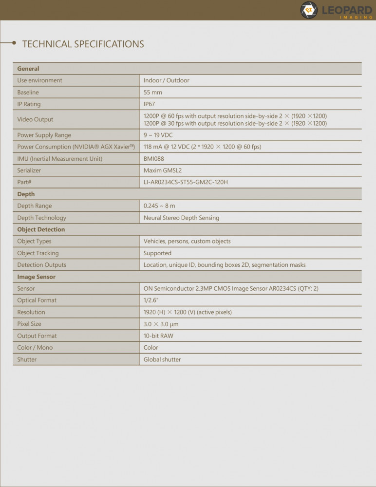 Supplied document image 3
