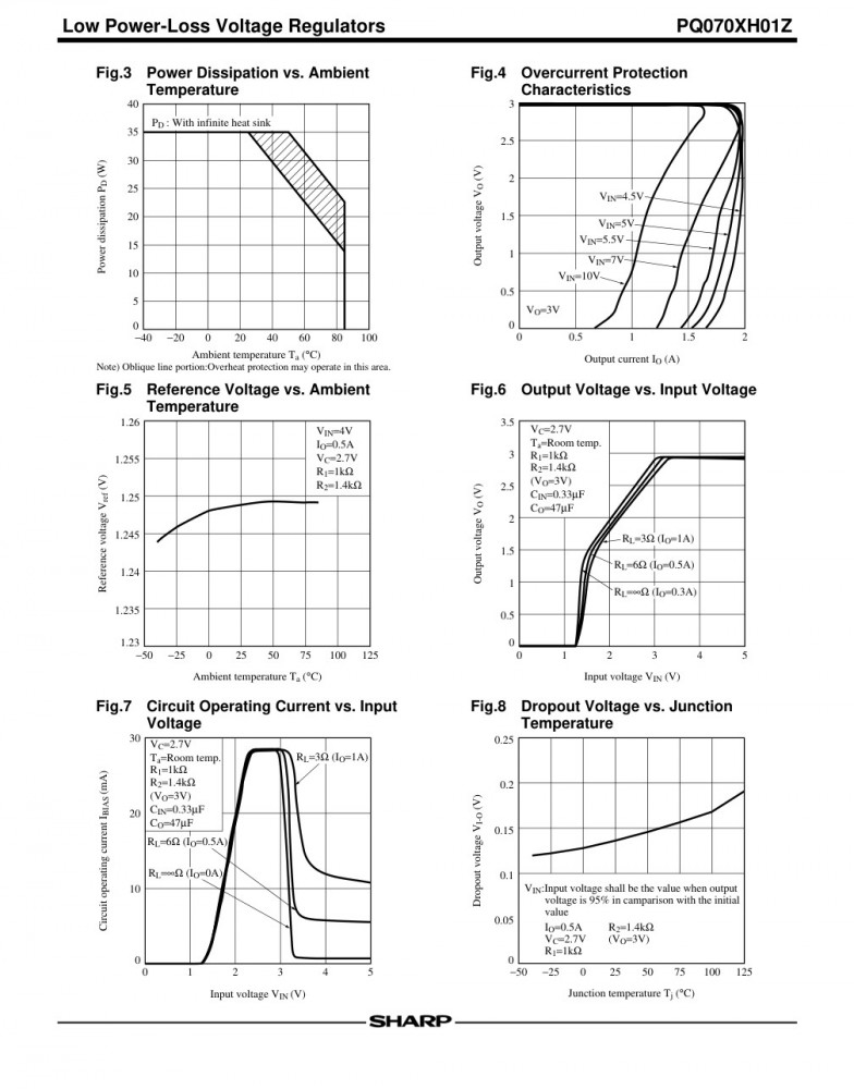 PQ070XH01ZZ datasheet page 3
