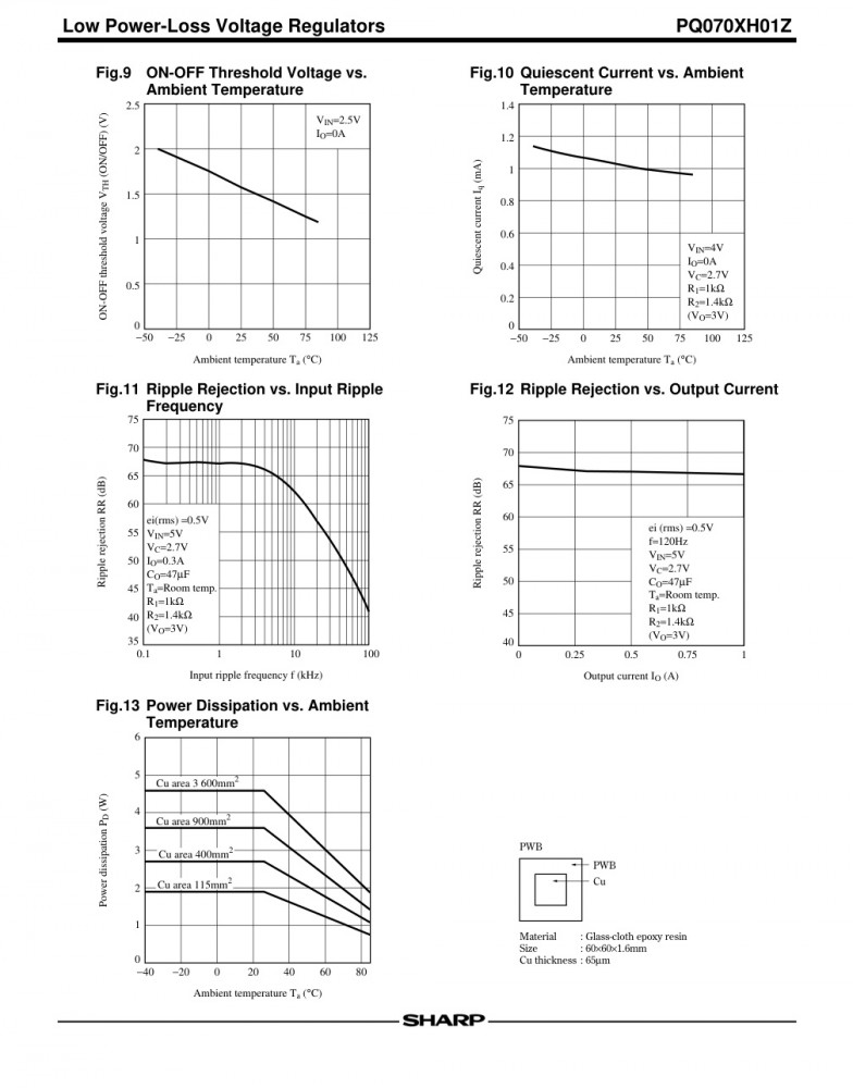 PQ070XH01ZZ datasheet page 4