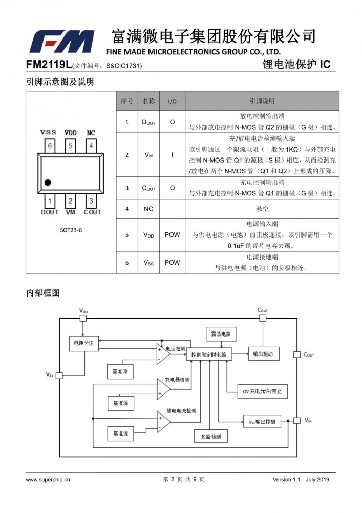 FM2119L datasheet page 2