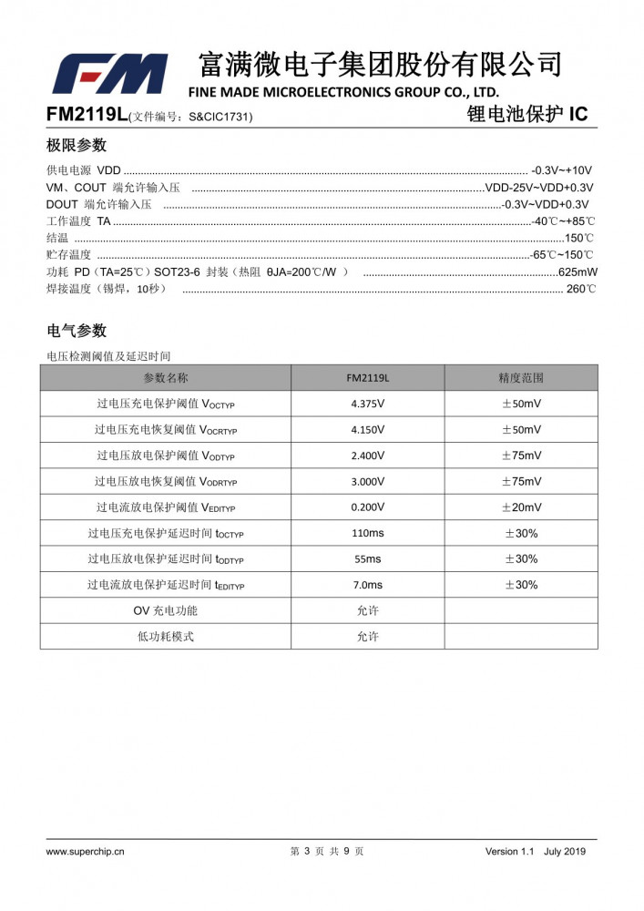 FM2119L datasheet page 3