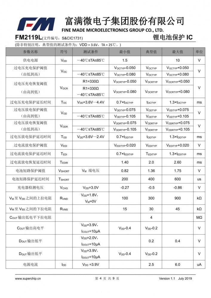 FM2119L datasheet page 4