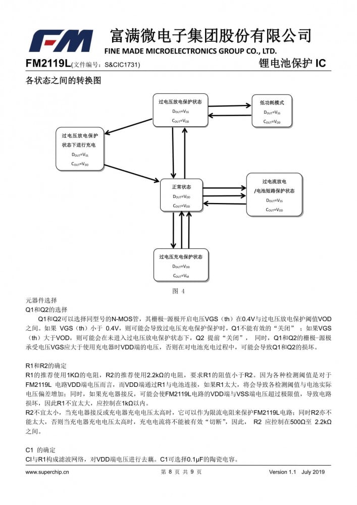 FM2119L datasheet page 8
