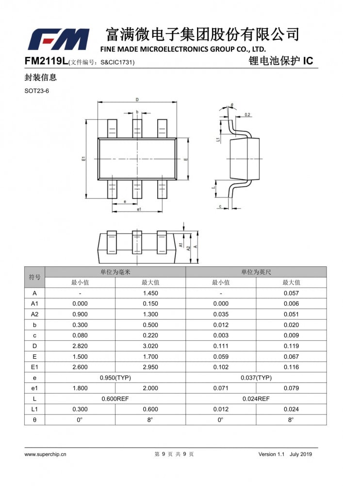 FM2119L datasheet page 9