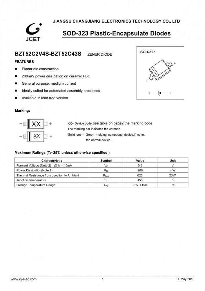 BZT52C3V3S datasheet page 1