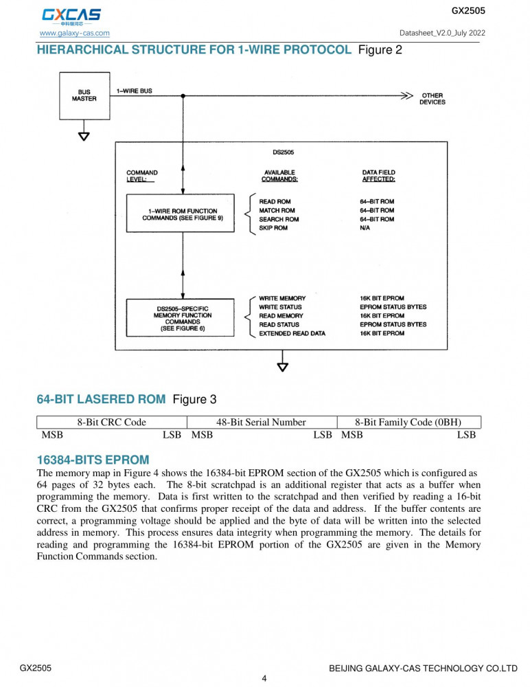 GX2505 datasheet page 4