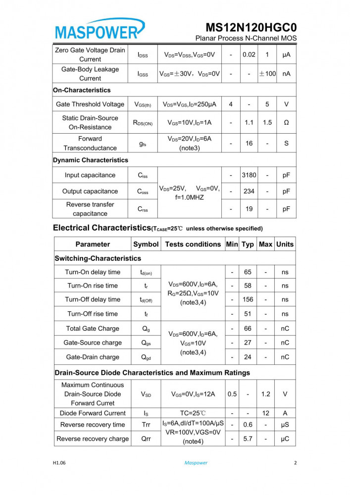MS12N120HGC0 datasheet page 2