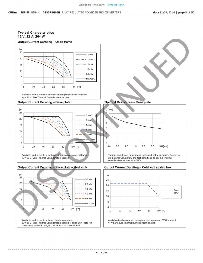 CUI NEB-N datasheet page 8