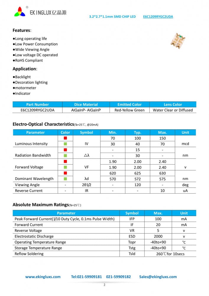 E6C1209RYGC2UDA datasheet page 2
