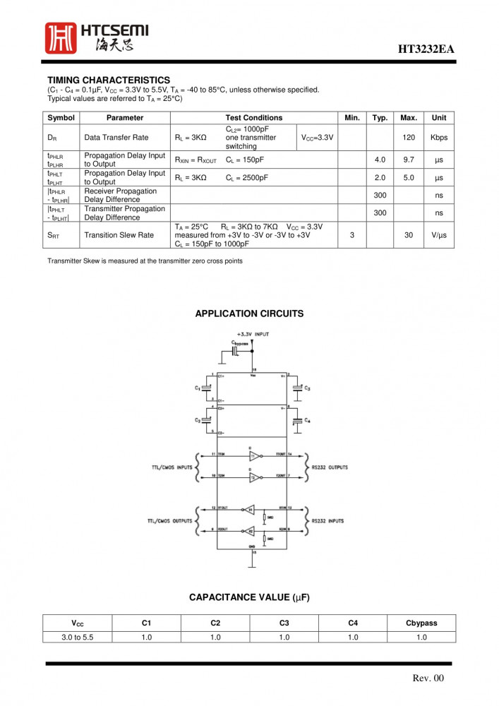 HT3232EARSZ datasheet page 4