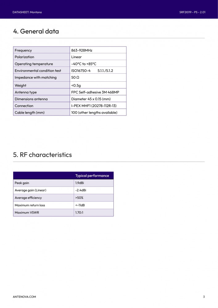 Montana datasheet page 3