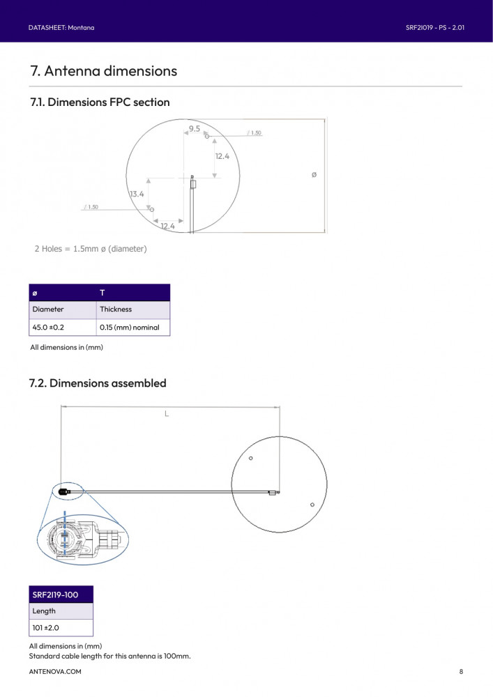Montana datasheet page 8
