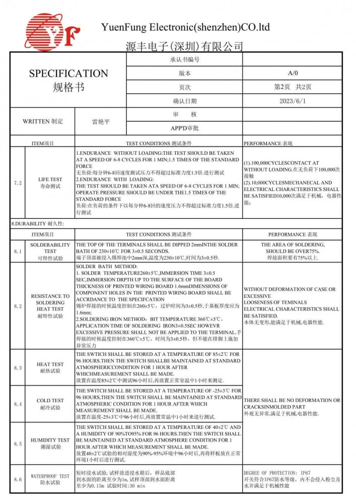 TW1-0-103-D04A0-M00-A-WP technical drawing