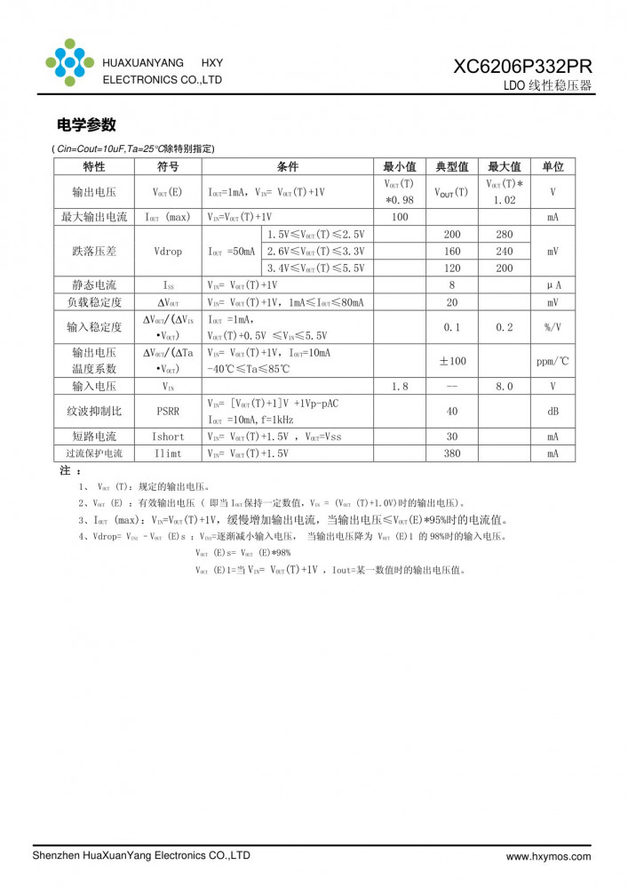 XC6206P332PR datasheet page 3