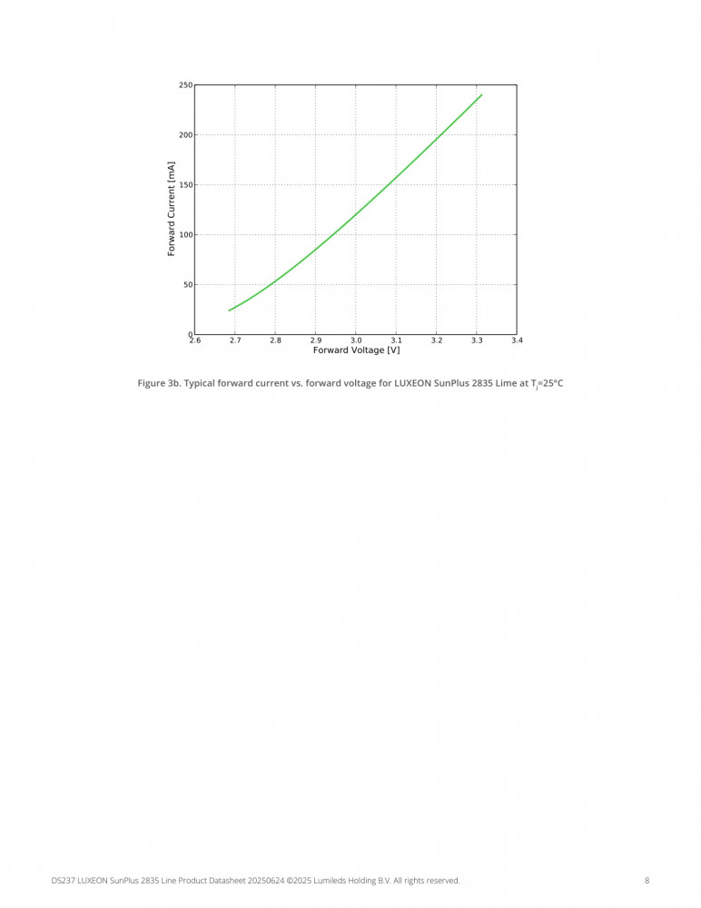 Technical document page 9
